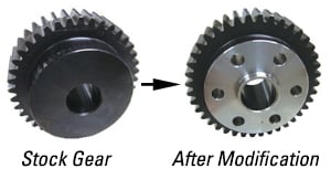 QTC RFQ for custom and modified Metric Gears